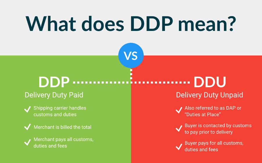 Avoid Brexit delays with Delivered Duty Paid (DDP) | fulfilmentcrowd