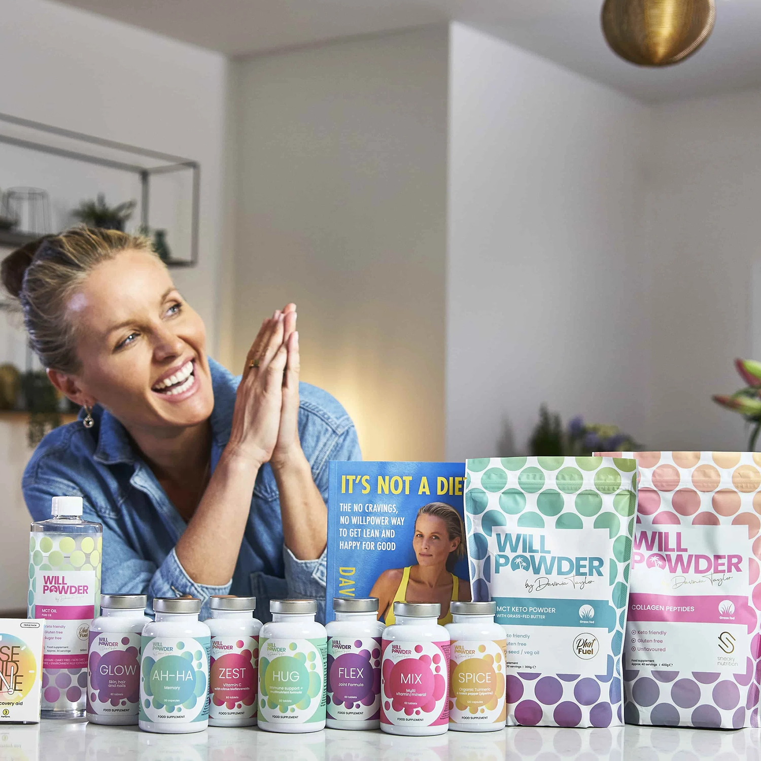 WillPowders x fulfilmentcrowd: Scaling a Fast-Growing Supplement Brand