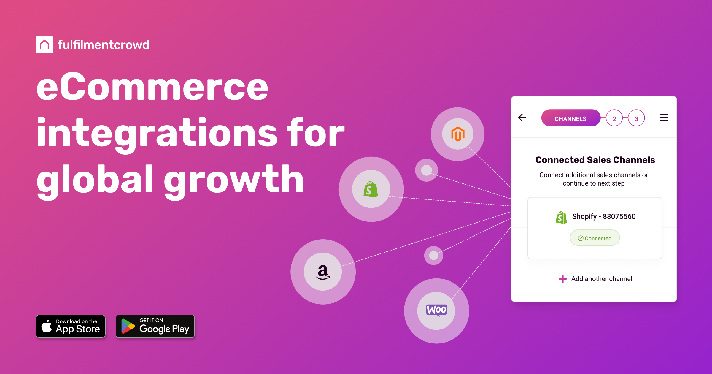 eCommerce Channel Integrations for Global Expansion and Rapid Growth