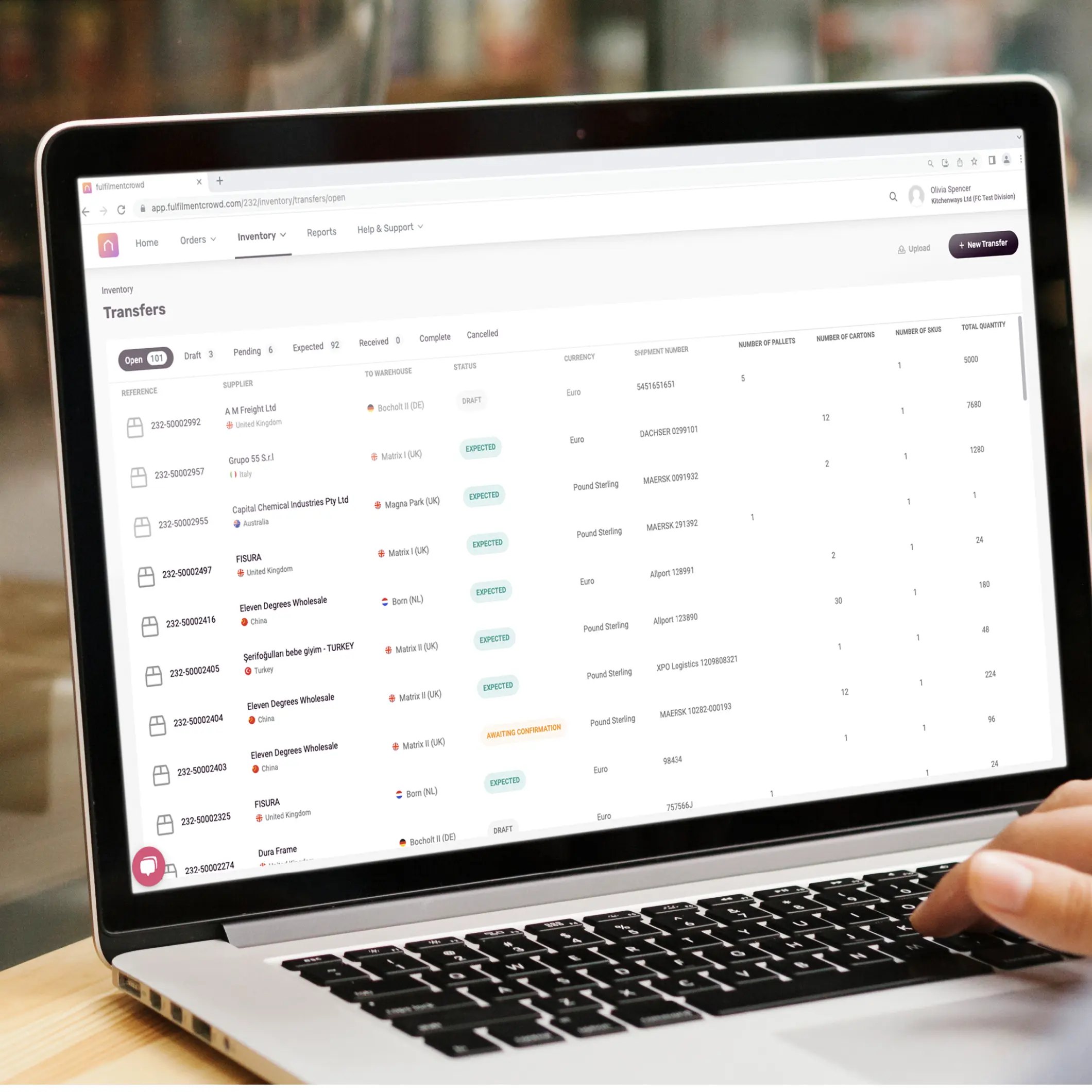 Discover More About fulfilmentcrowd